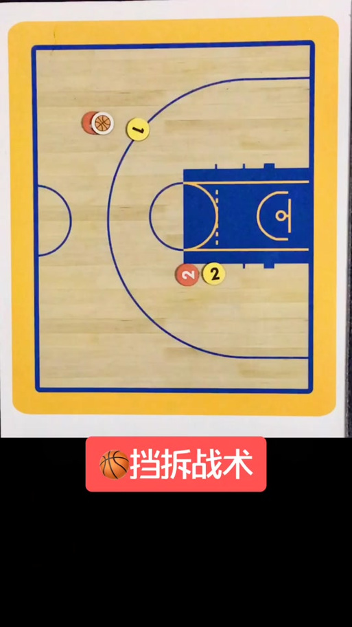 篮球挡拆的6种方法图标