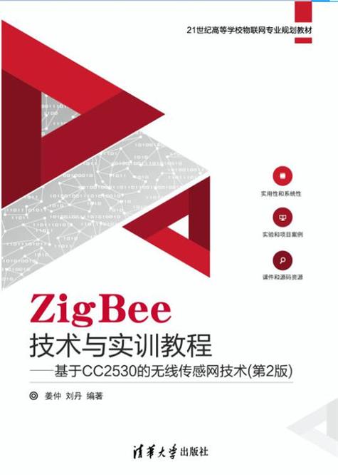 zigbee使用教程截图