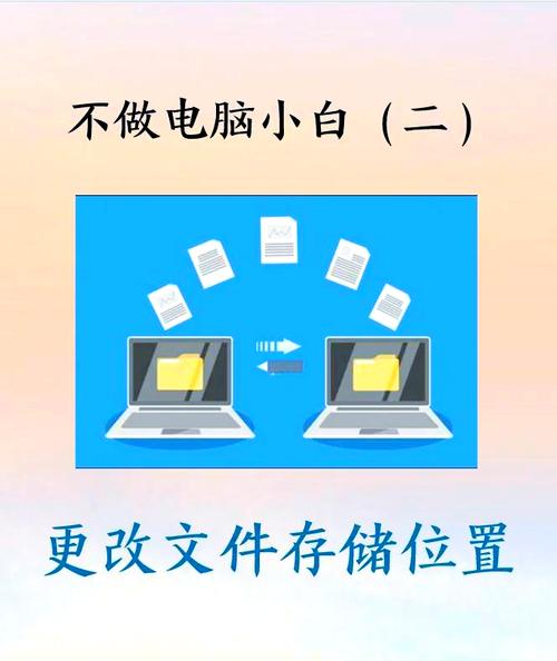 百度文库ipad存储文件在哪里图标