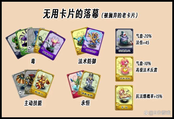 变身卡怎么用