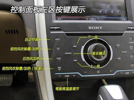 13蒙迪欧使用手册图标