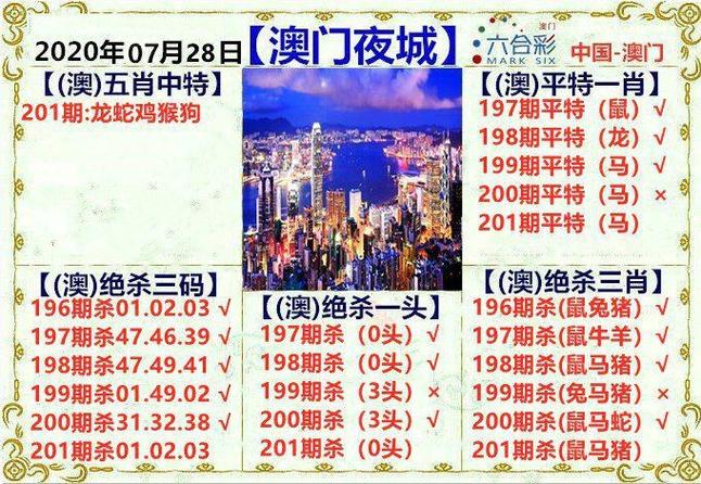游戏大全澳门截图