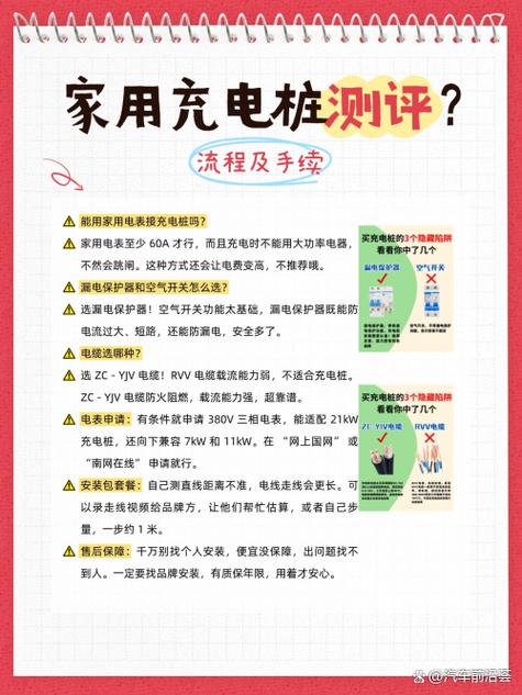 电车充电桩自己家怎么安装截图