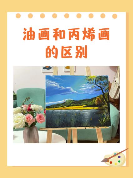 丙烯颜料可以画水彩吗图标