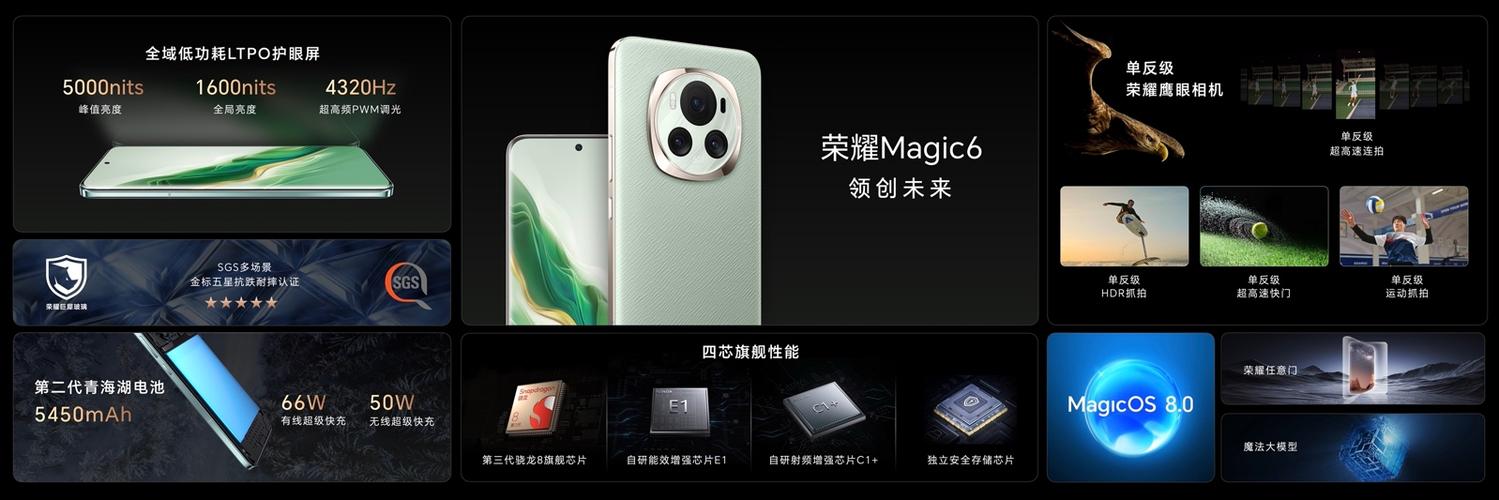荣耀Magic6系列价格图标