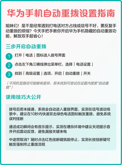 自动重拨设置步骤图标