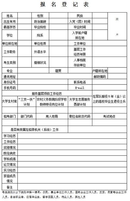 省考公务员报考条件
