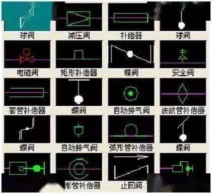 cad阀门图例大全图标