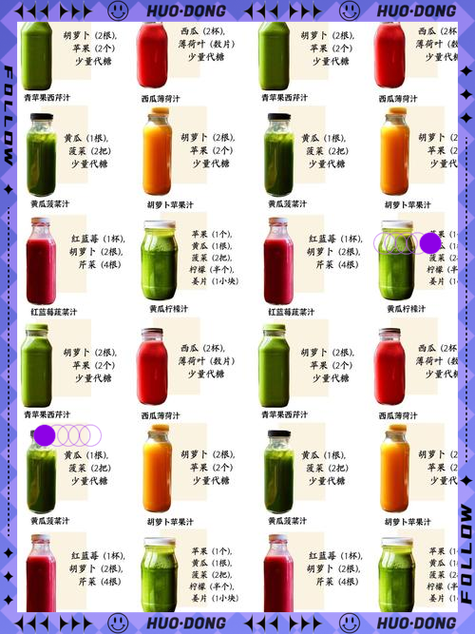 减肥的果蔬汁配方大全截图