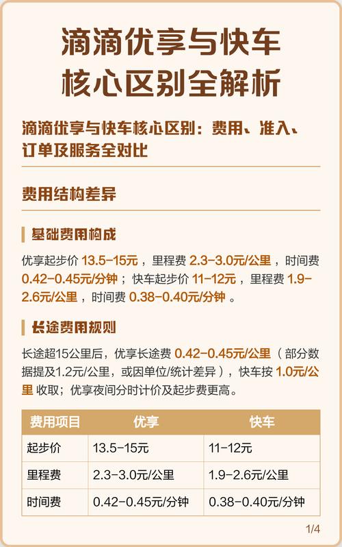 优享和快车哪个更好截图