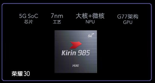 麒麟985处理器怎么样图标