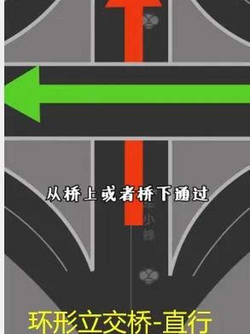 连接道路之物怎么过截图