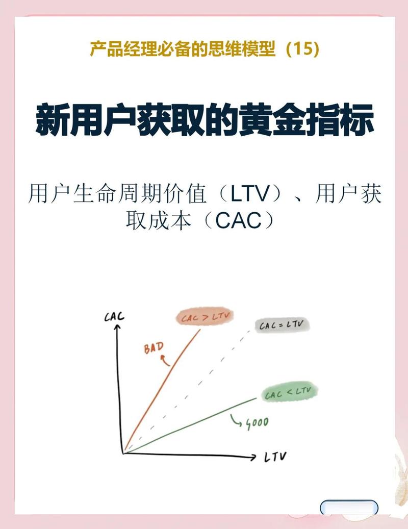 cnn币值得投资吗图标