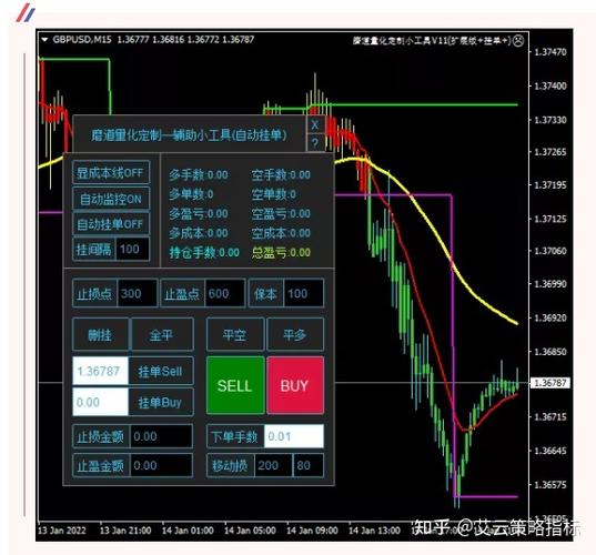 mt4交易软件教程图标
