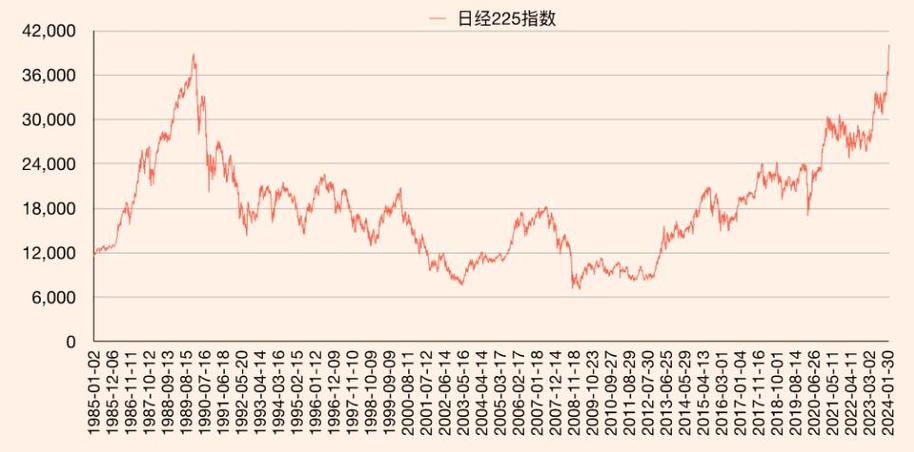 日元走势预测未来30天图标