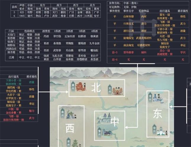 江湖悠悠地图图标