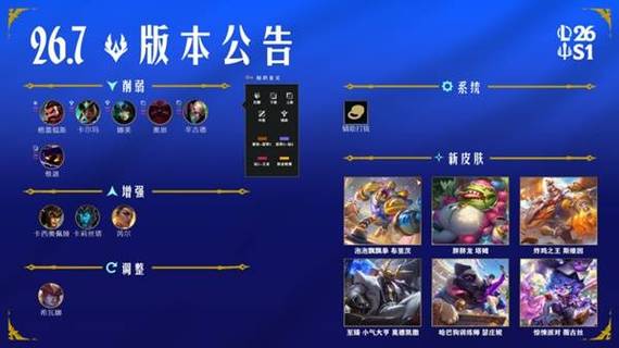 英雄联盟26.7版本更新时间图标