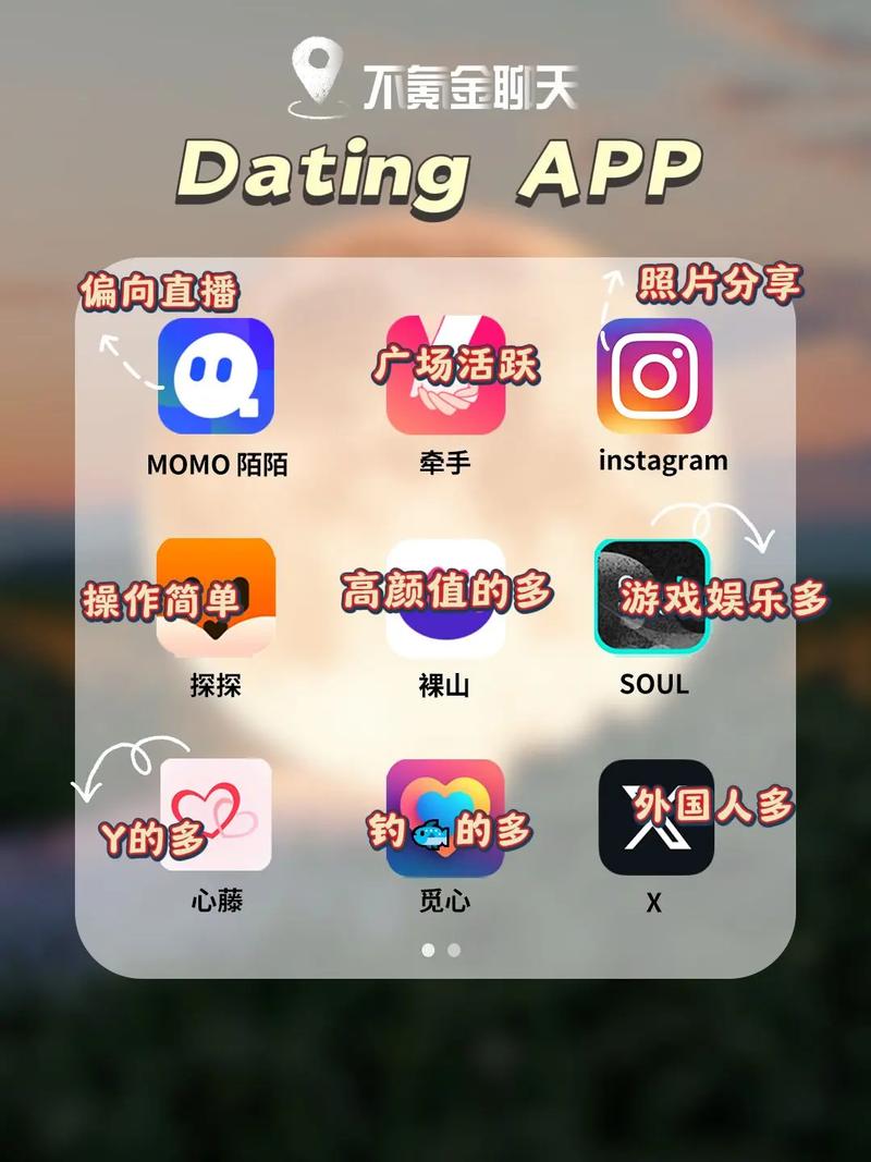 什么聊天软件不花钱图标