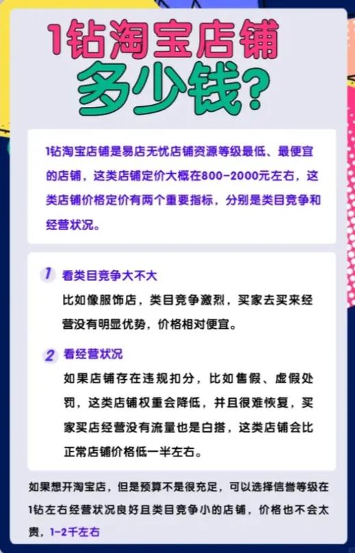 淘宝店一个钻石多少单
