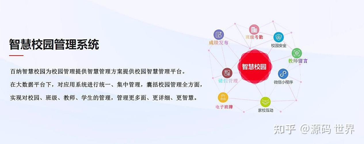 校园数字化平台系统