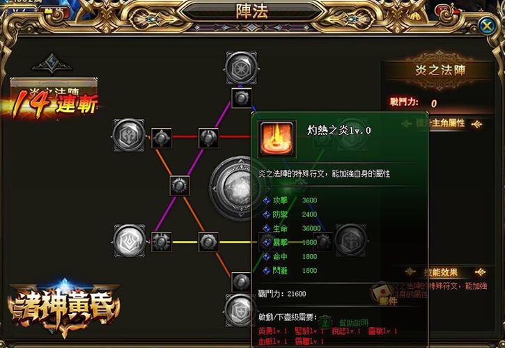 诸神黄昏属性截图
