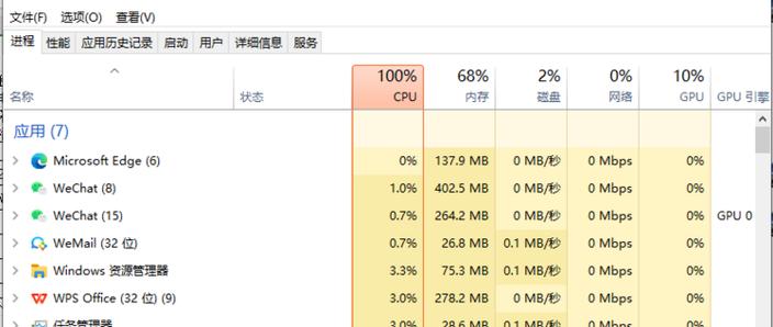 穿越火线吃CPU吗