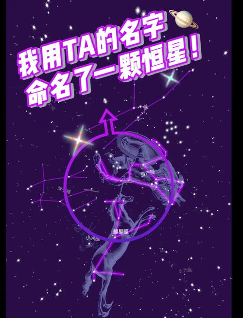 男人把异性设为星标朋友图标