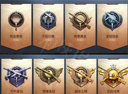 和平精英青铜段位1到5详细表图标
