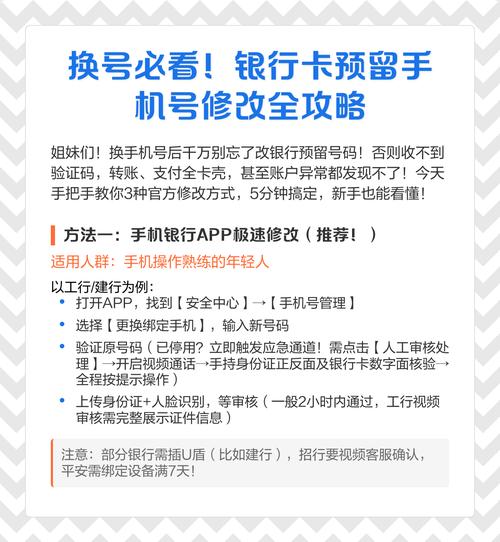 怎么改信用卡预留手机号码?图标