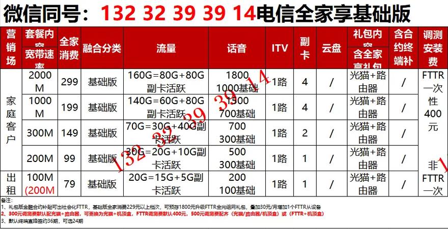 装电视宽带要多少钱图标