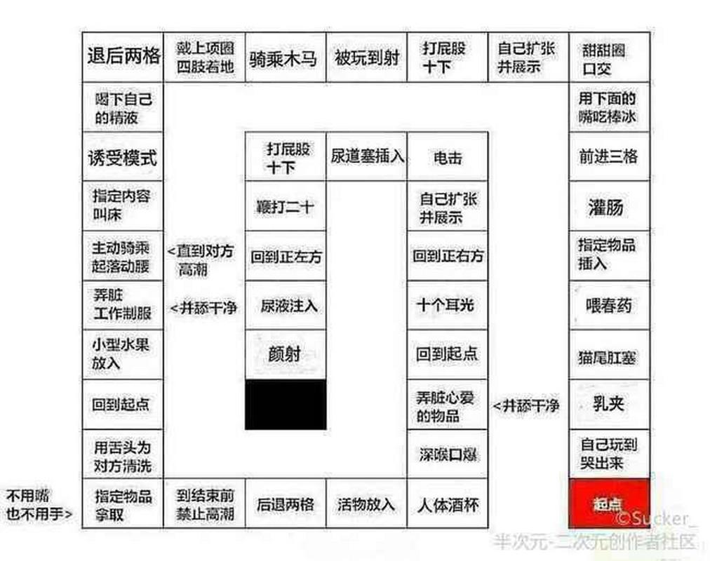 mm2r副职业怎么开启