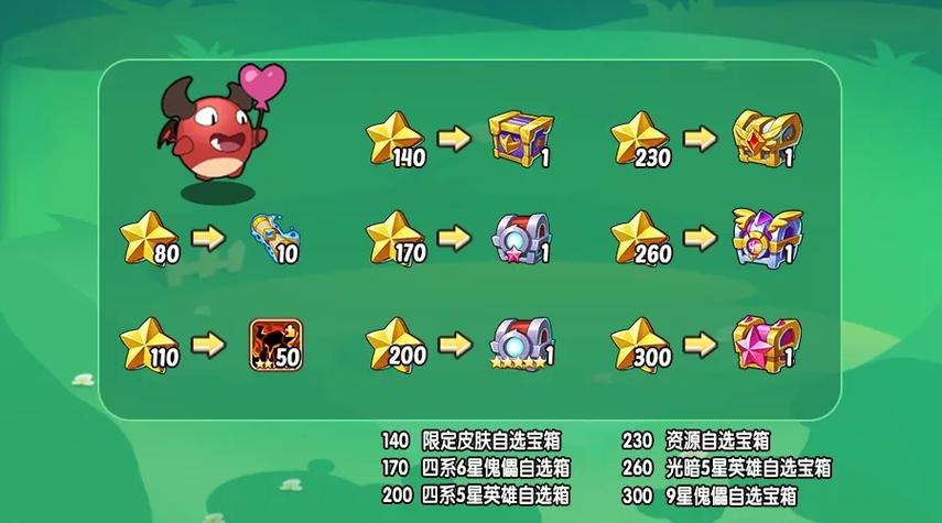 放置奇兵闪退怎么解决
