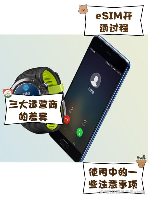 一号双卡的解决方法图标