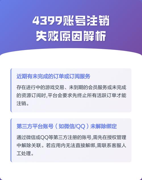 4399账号注销了会怎么样图标