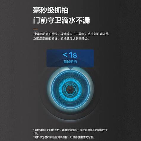 萤石DP2C智能猫眼测评图标