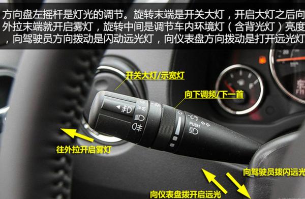 远近灯光怎么拨动图解图标