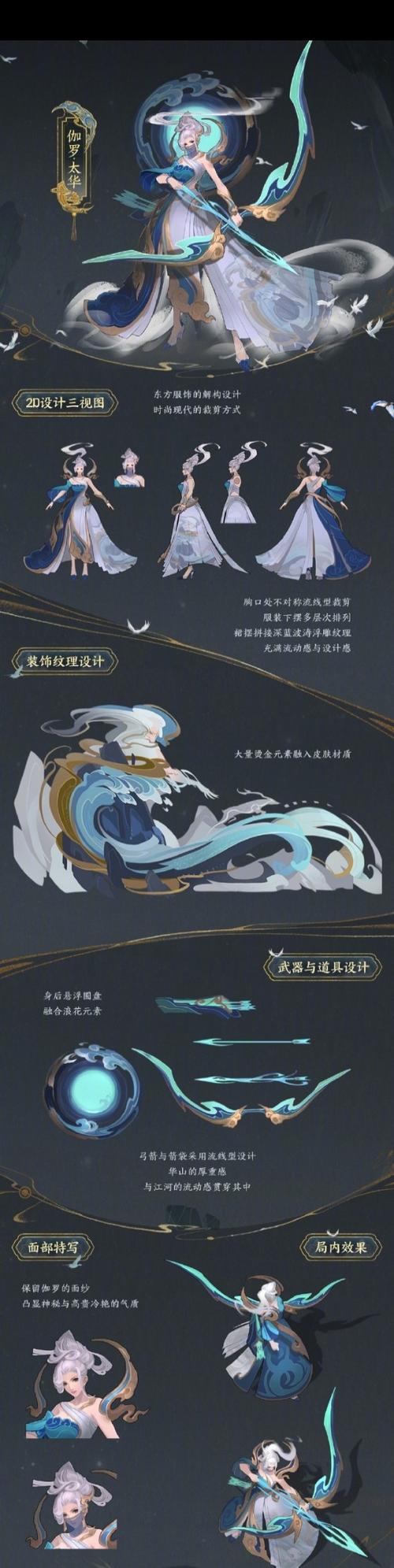 伽罗太华皮肤特效图标