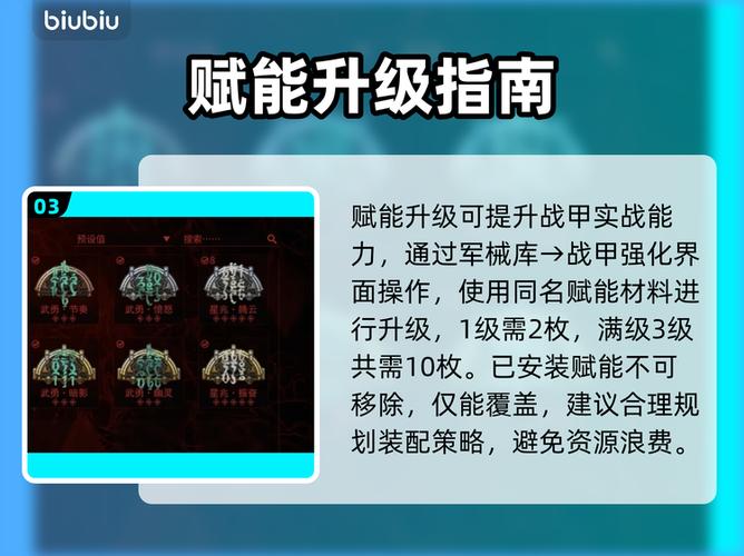 星际战甲赋能怎么解锁图标