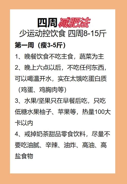 减肥法图标