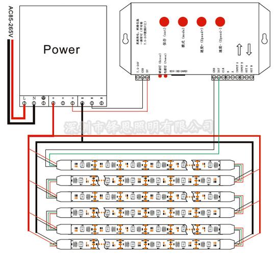 LEDController幻彩灯带控制器接线图图标
