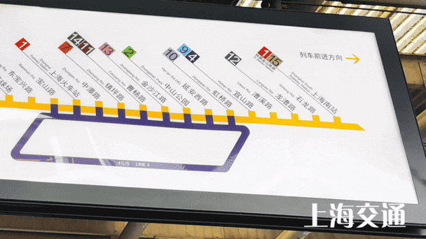 地铁方向口诀表图标