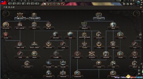 钢四中国mod推荐