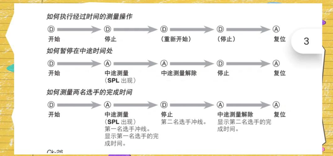 casio手表怎么调时间指针baby-g图标