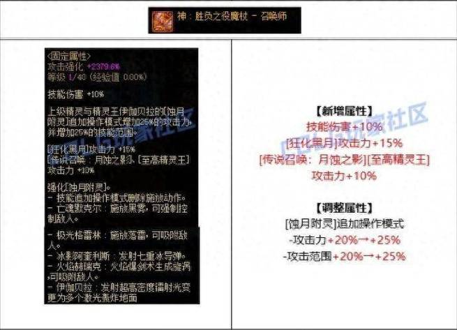 附灵点满50级伤害一览表图标