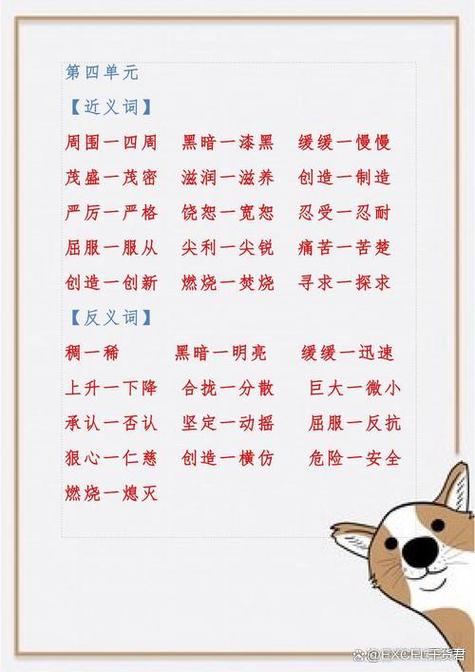 混的近义词有哪些词语图标