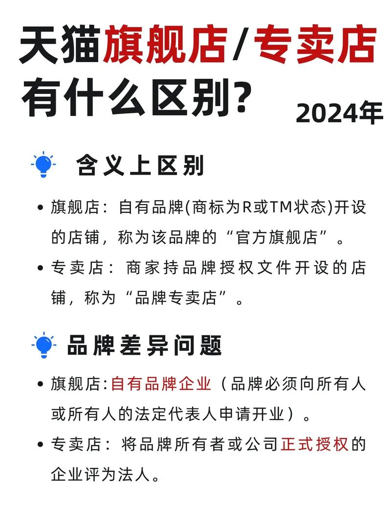 什么是旗舰店和官方旗舰店图标