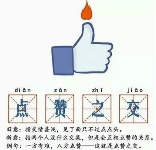 钉钉点赞的六个步骤图标