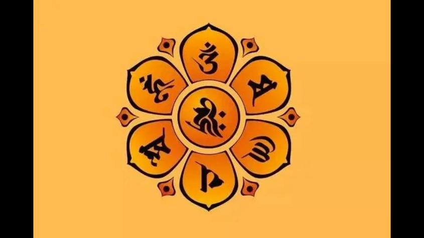 每天念108遍观音心咒图标
