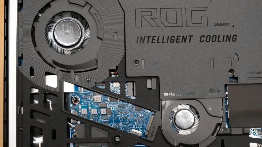 ROG三个系列哪个最好图标