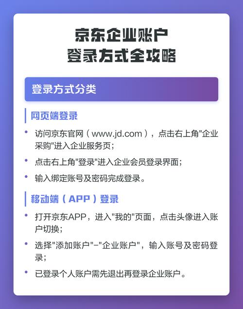 怎么登录别人的京东图标